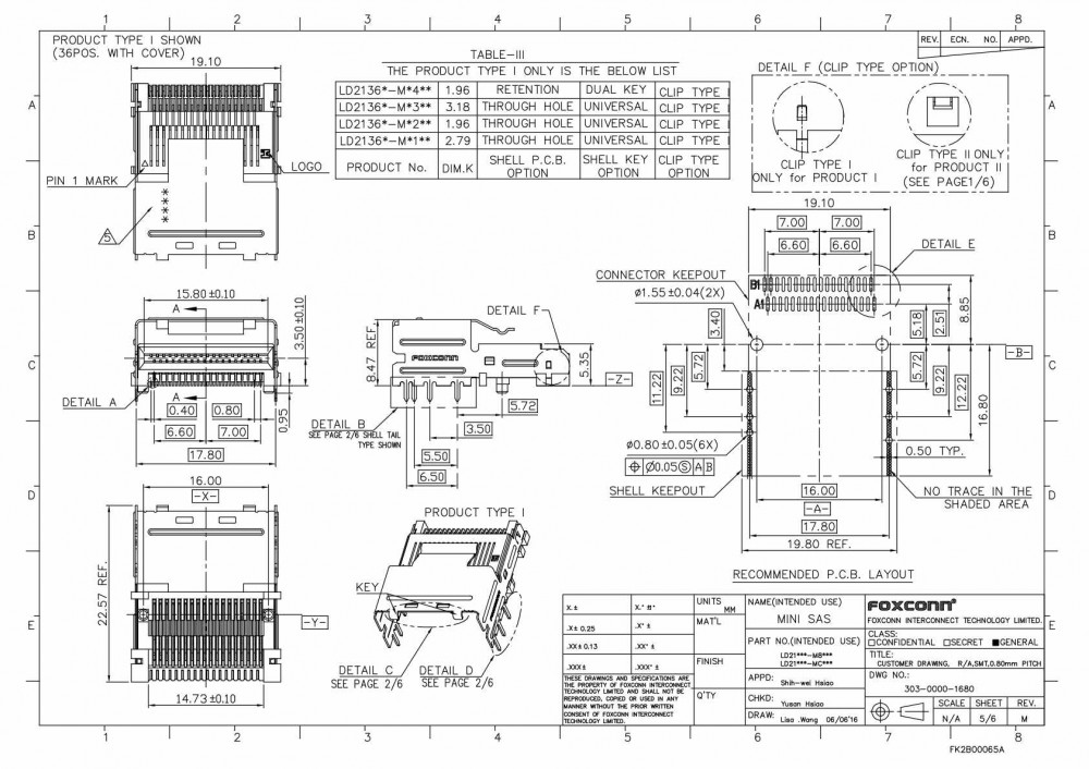 FOXCONN Mini SAS specification page 5