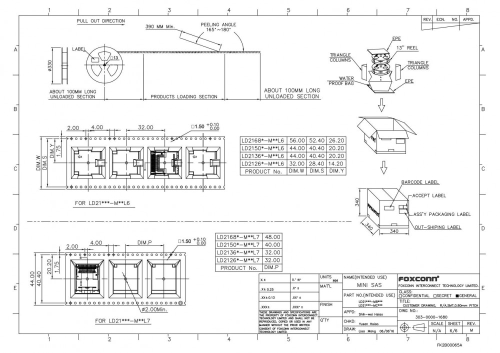 FOXCONN Mini SAS material page 6