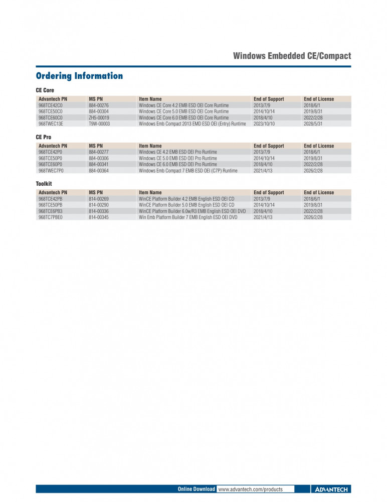 Windows Embedded Compact document preview, page 2