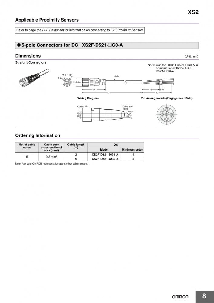 OMRON XS2R datasheet page 8