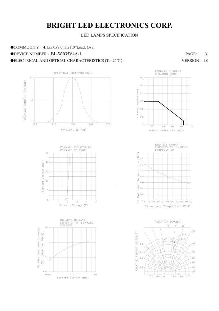 BL-WJG5V4A-1 datasheet page 2