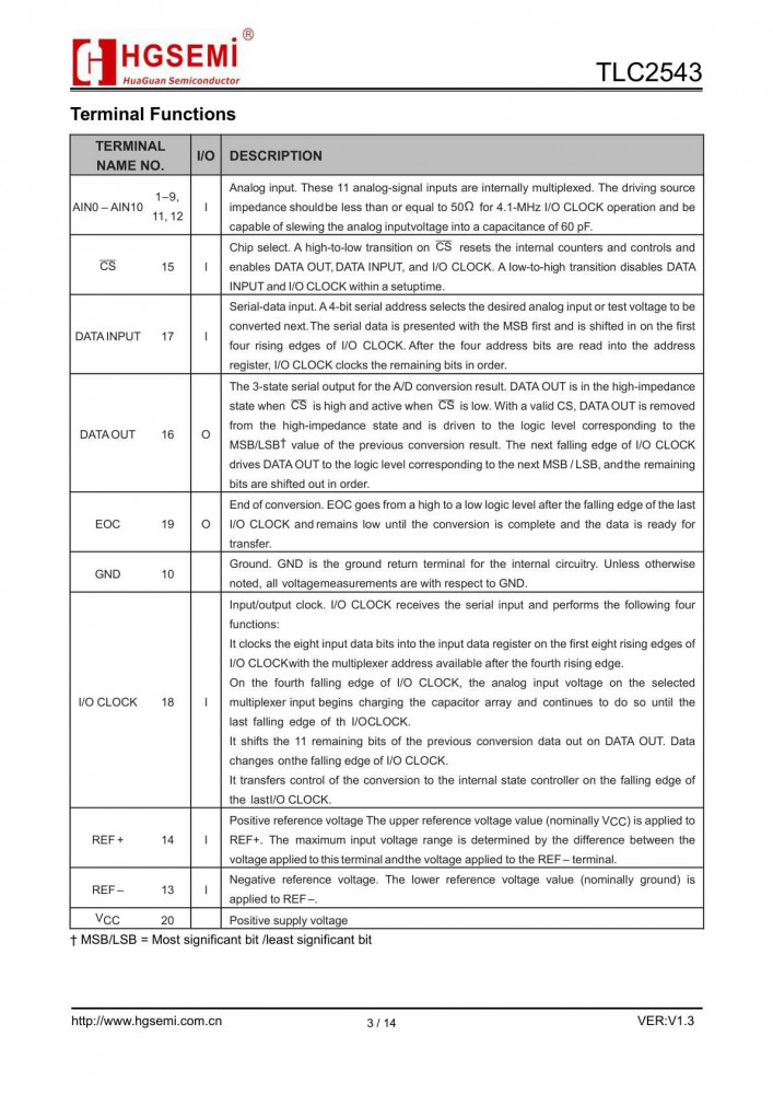 TLC2543CM/TR datasheet page 3