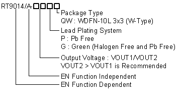 RT9014/RT9014A - Ultra Low Noise 300mA Dual LDO Regulator with POR,   NMOS Driver and Requiring No Bypass Capacitor for sale
