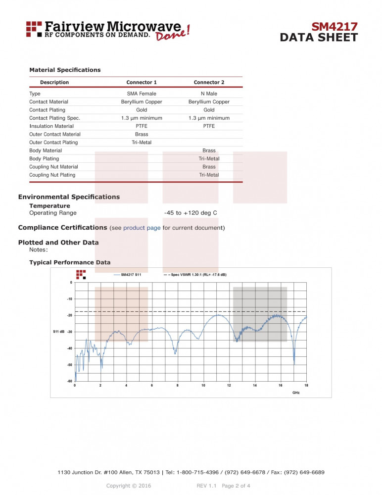 SM4217 technical document sheet 2