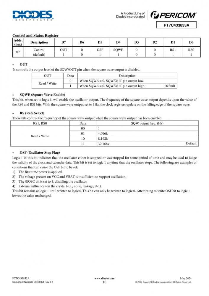 PT7C4338 datasheet page 10