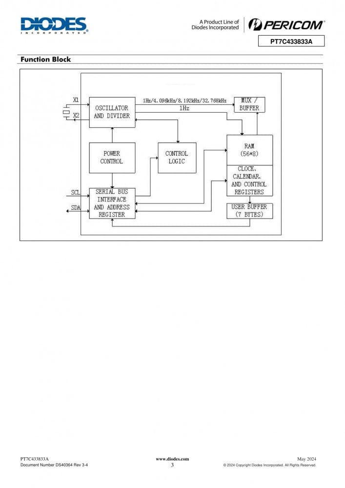 PT7C4338 datasheet page 3
