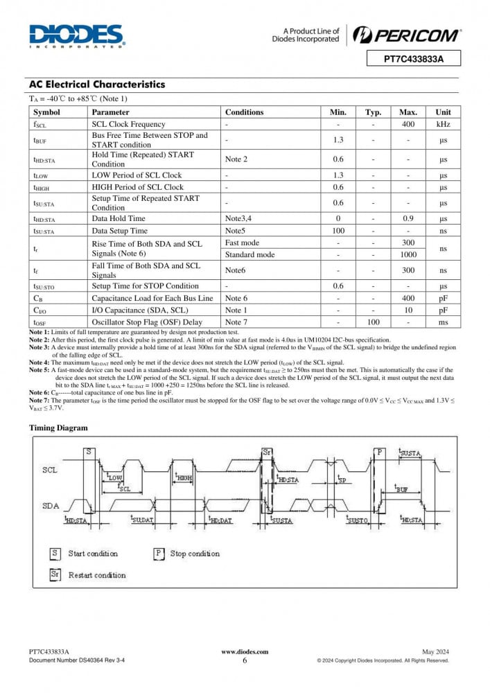 PT7C4338 datasheet page 6