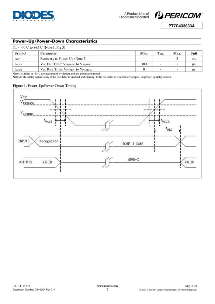 PT7C4338 datasheet page 7