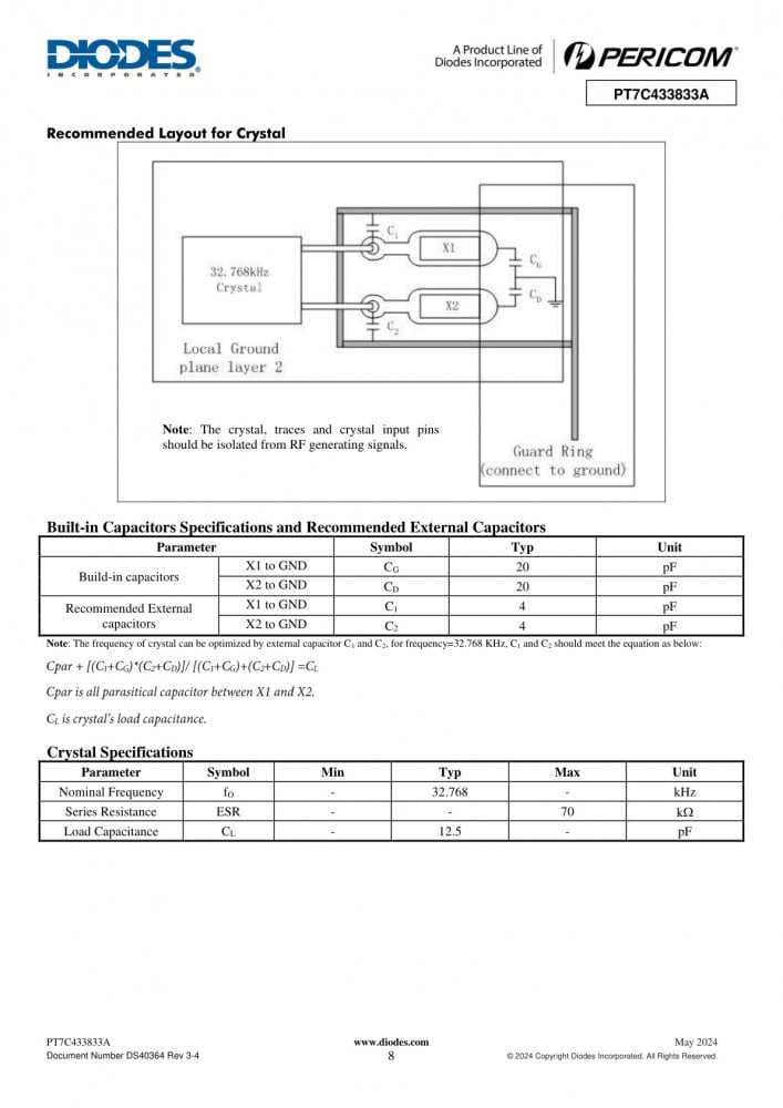 PT7C4338 datasheet page 8