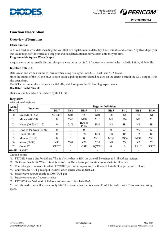 PT7C4338 datasheet page 9