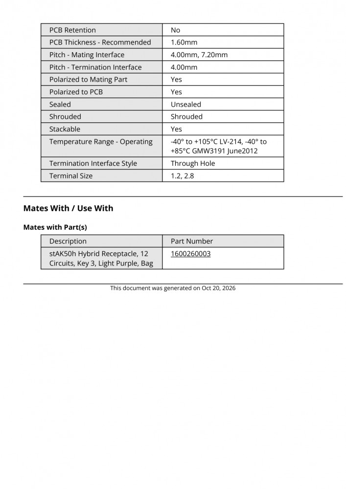 Technical document page 3 for MOLEX part 2005011123