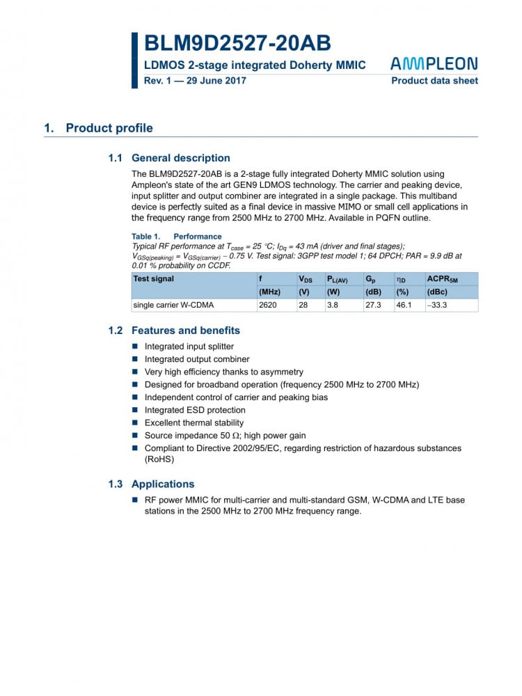 BLM9D2527-20ABZ datasheet page 1
