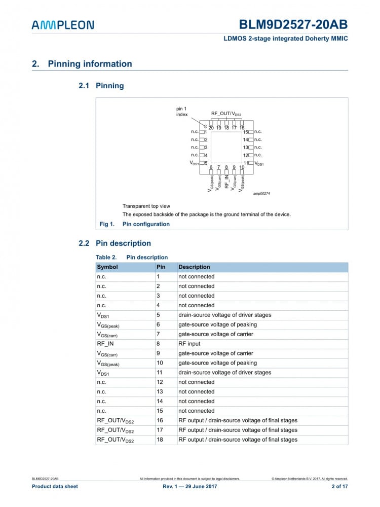 BLM9D2527-20ABZ datasheet page 2
