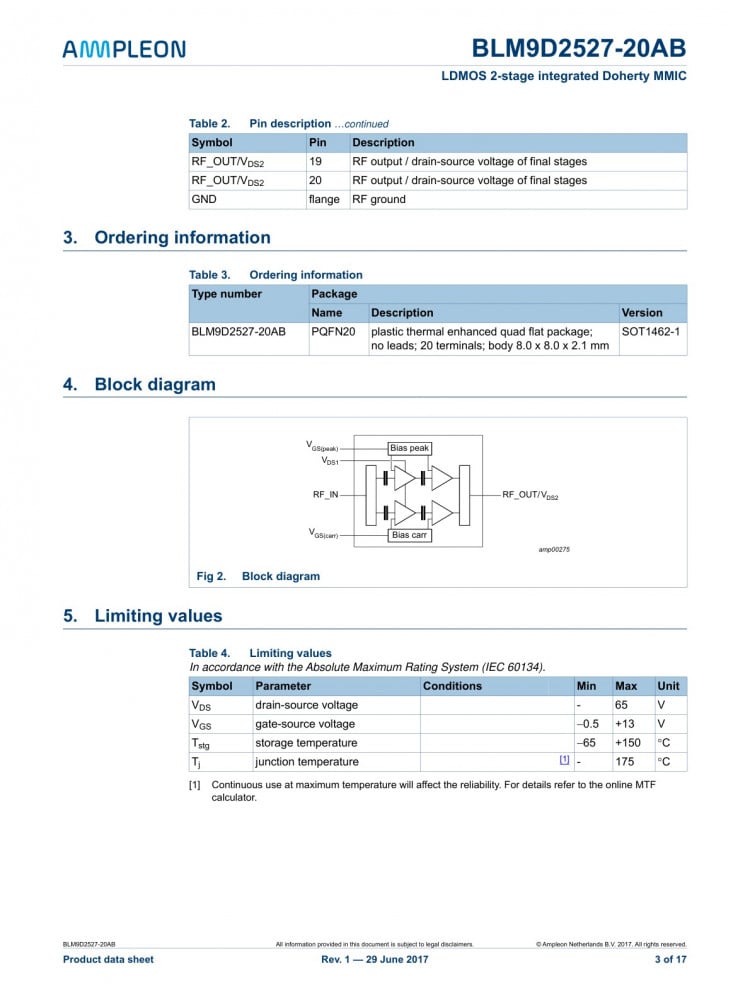 BLM9D2527-20ABZ datasheet page 3