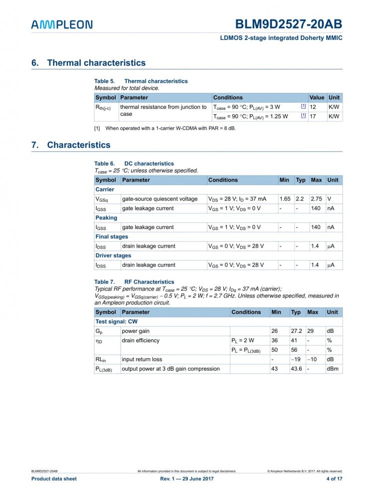 BLM9D2527-20ABZ datasheet page 4