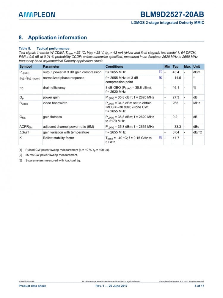 BLM9D2527-20ABZ datasheet page 5