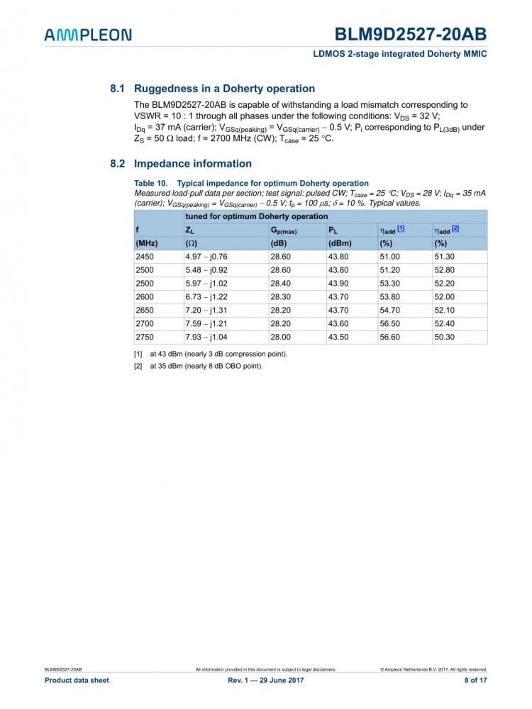 BLM9D2527-20ABZ datasheet page 8