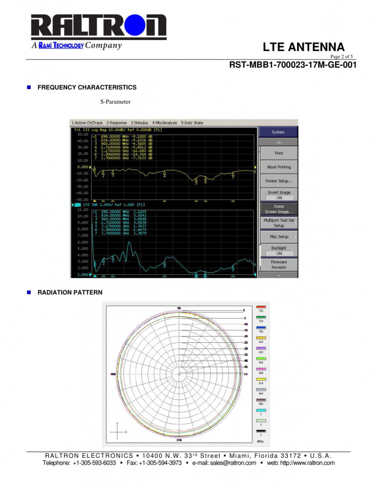 RST-MBB1-700023-17M-GE-001 datasheet page 2