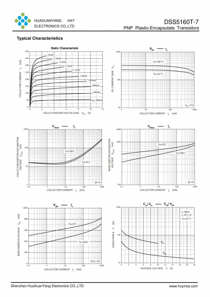 DSS5160T-7-HXY technical document page 2