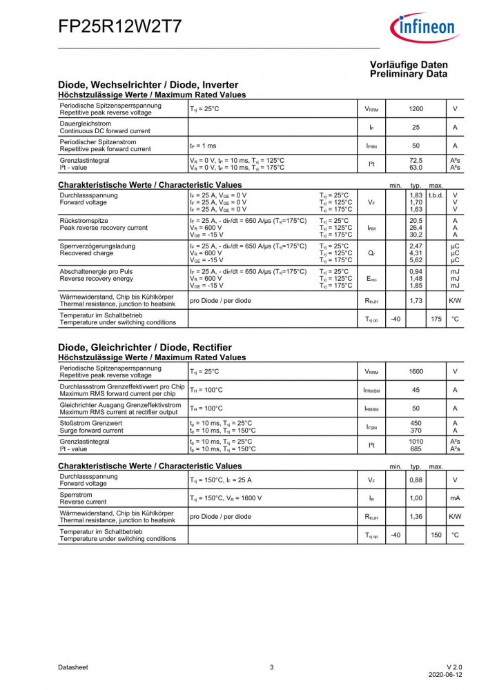 FP25R12W2T7 datasheet page 3