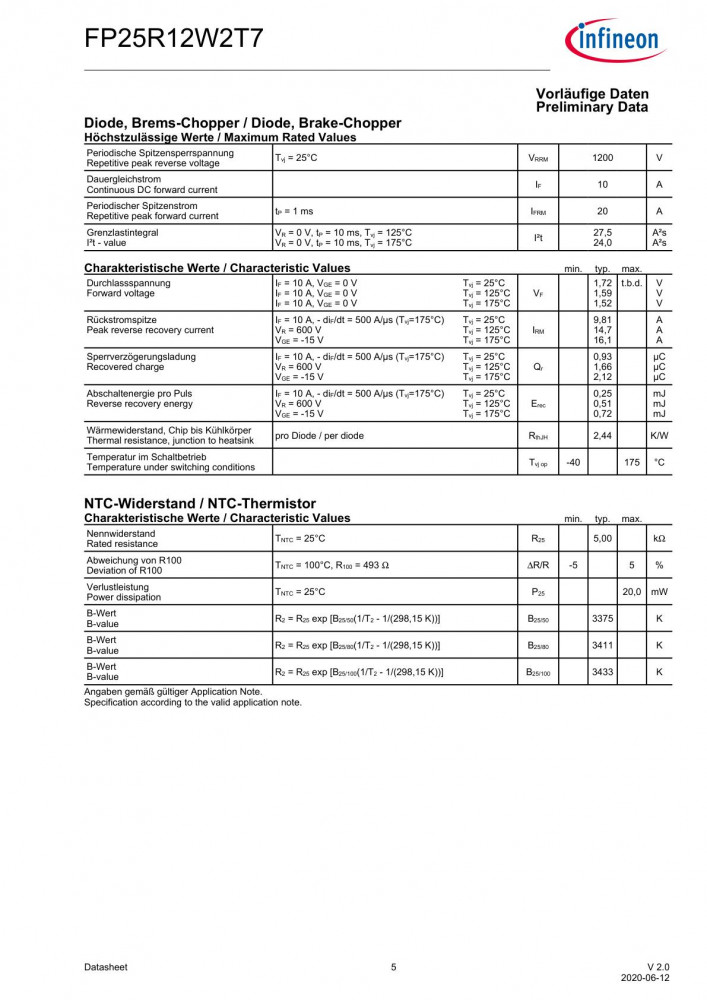 FP25R12W2T7 datasheet page 5