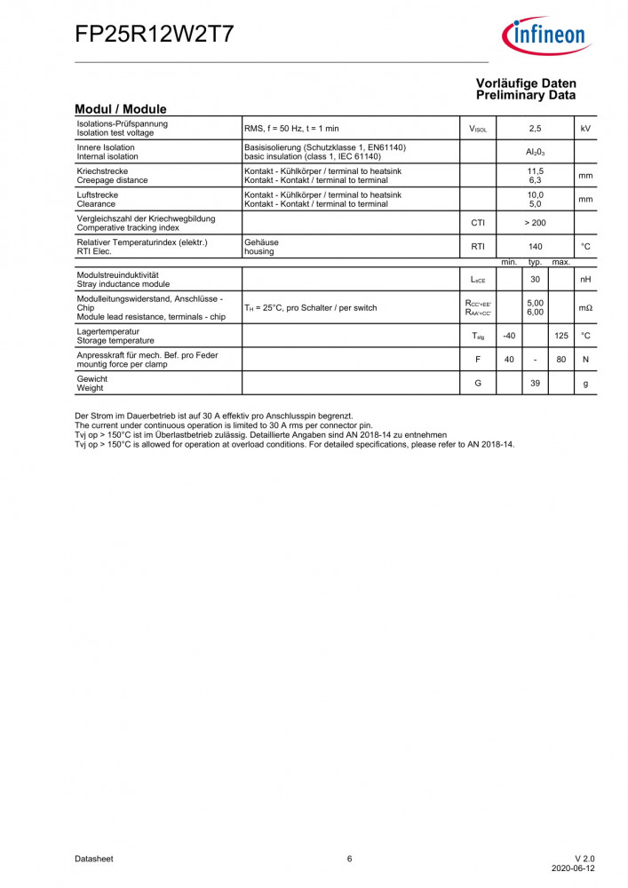 FP25R12W2T7 datasheet page 6