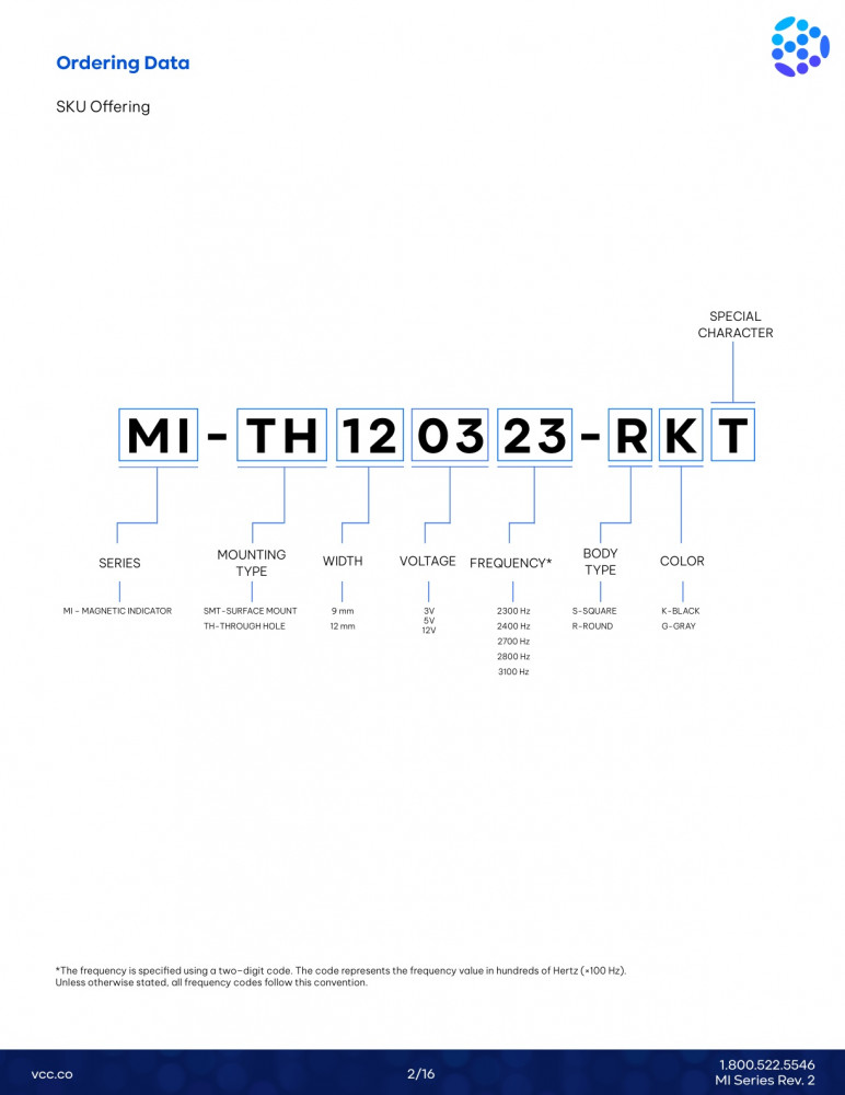 VCC MI Series document page 2