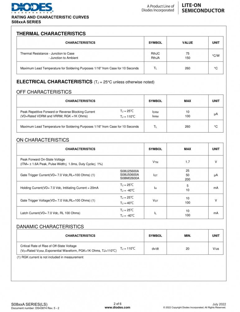 S08U50600A datasheet page 2