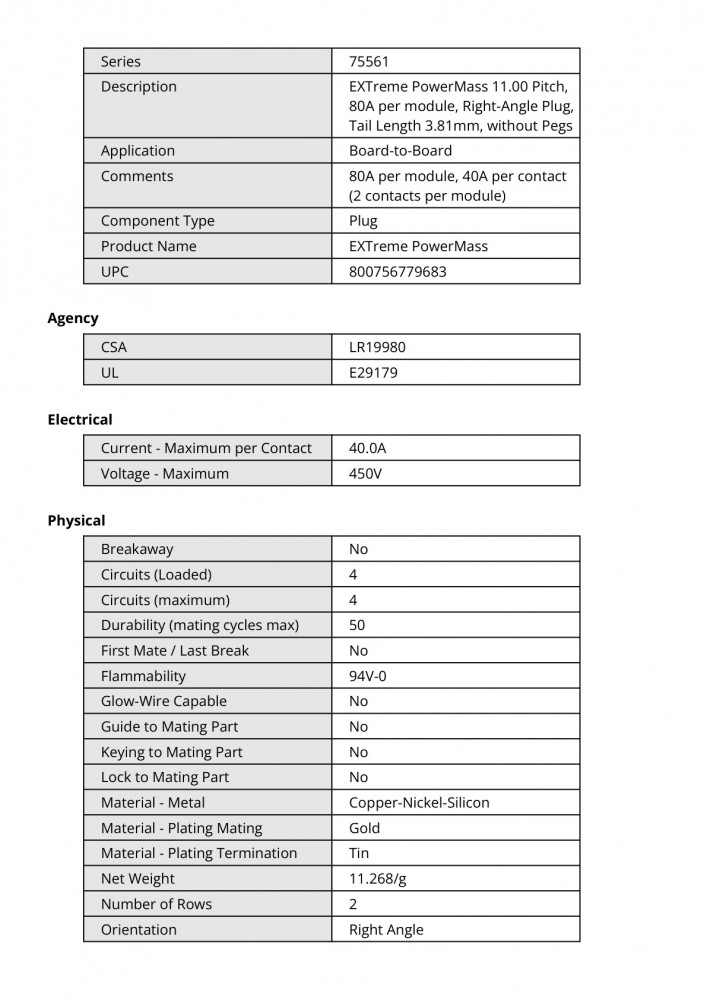 Technical document image 2 for MOLEX 755615001