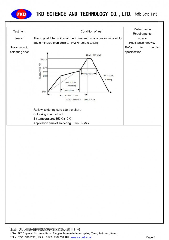 CD05M01431818RDCAD1 specification page 6