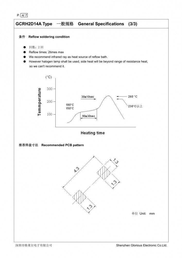 GCRH2D14A specification page 4