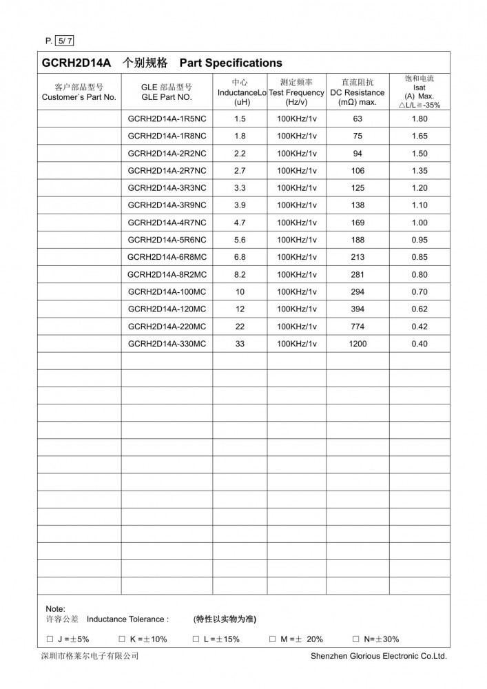 GCRH2D14A specification page 5