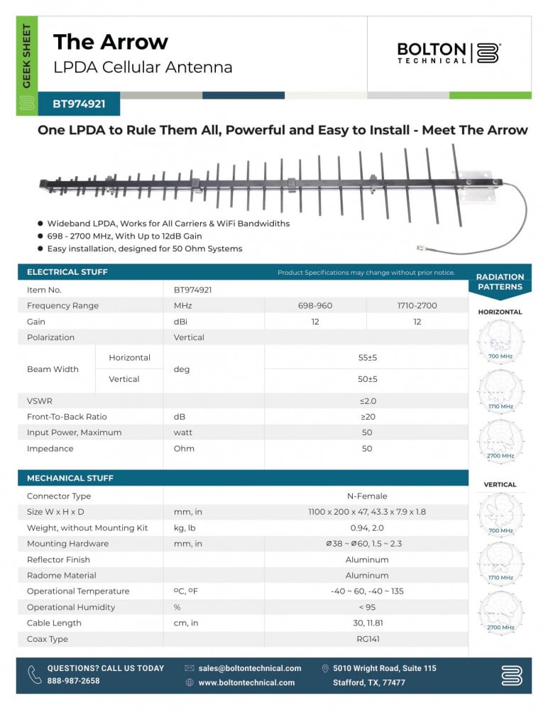 BT974921 technical document preview