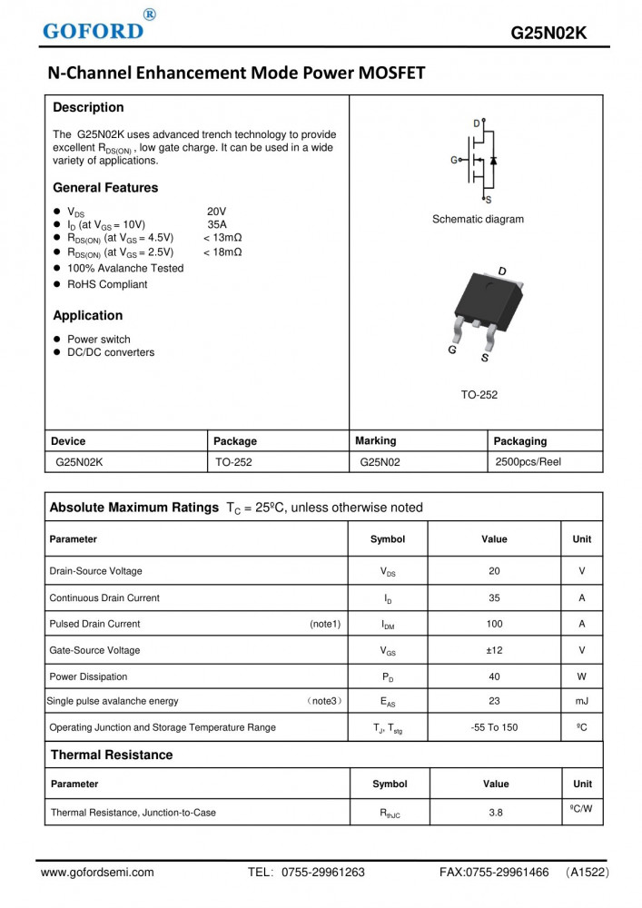 G25N02K datasheet page 1