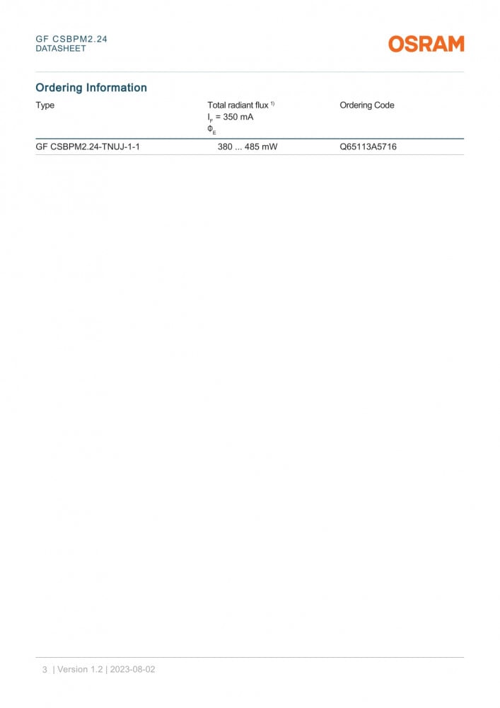 GF CSBPM2.24 datasheet page 3