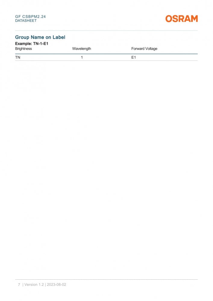 GF CSBPM2.24 datasheet page 7