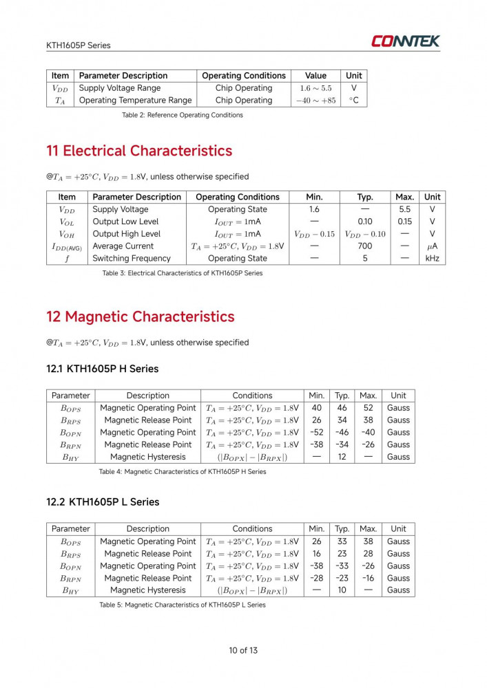 KTH1605P datasheet page 10