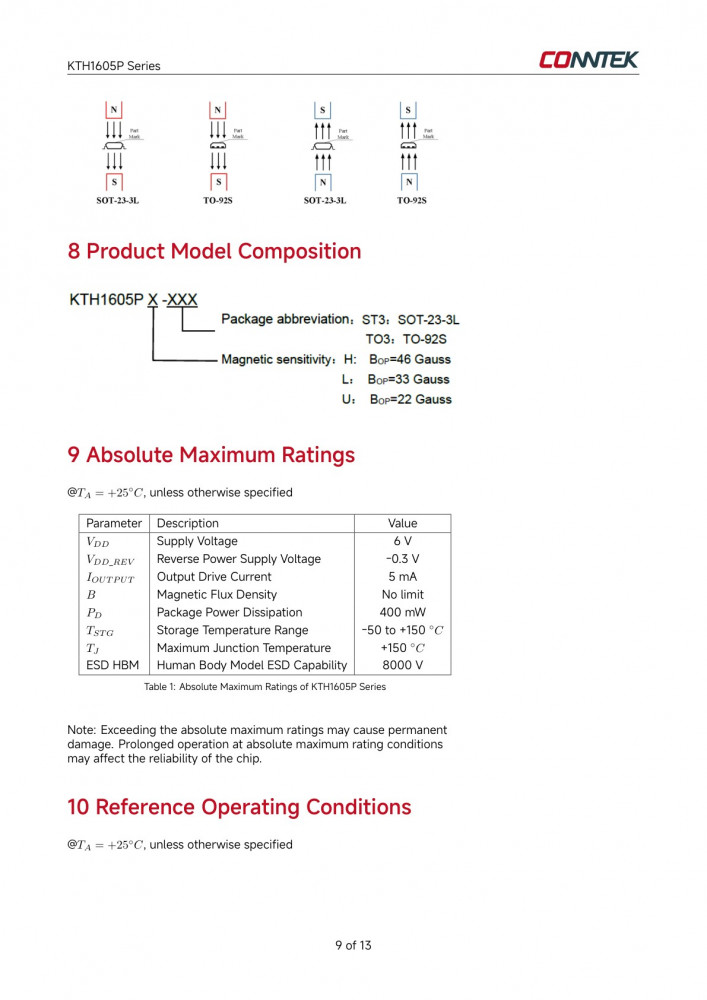 KTH1605P datasheet page 9