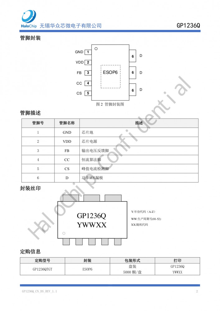 GP1236Q datasheet page 2