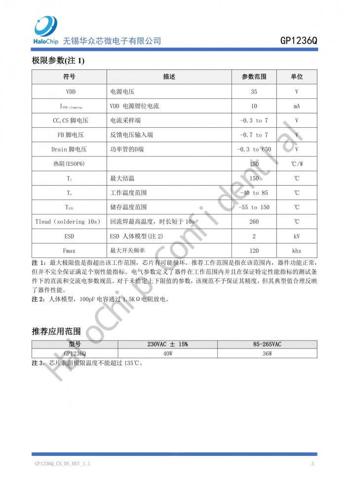 GP1236Q datasheet page 3