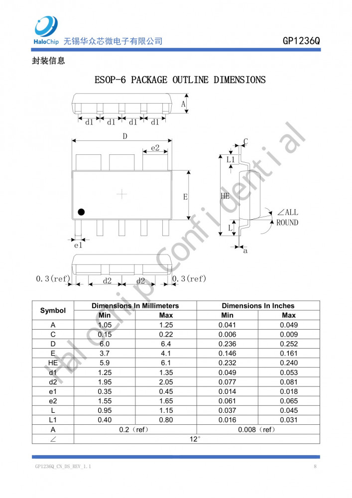 GP1236Q datasheet page 8