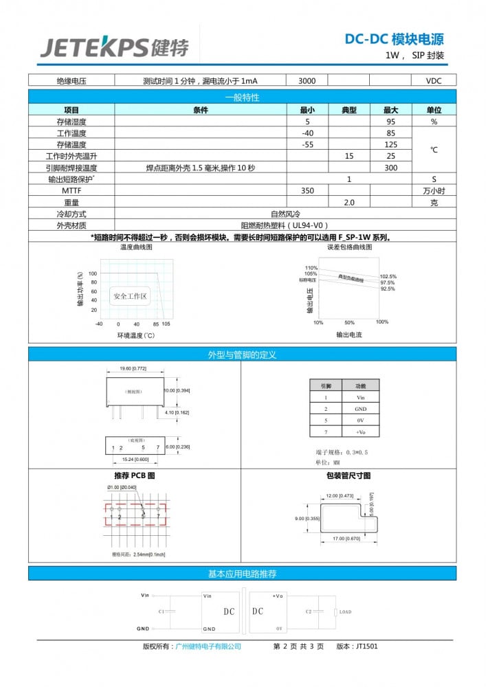 F2415S-1W datasheet page 2