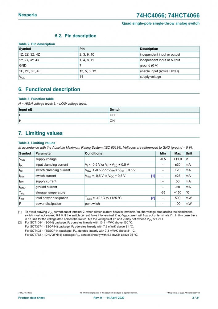 74HC4066DB datasheet page 3