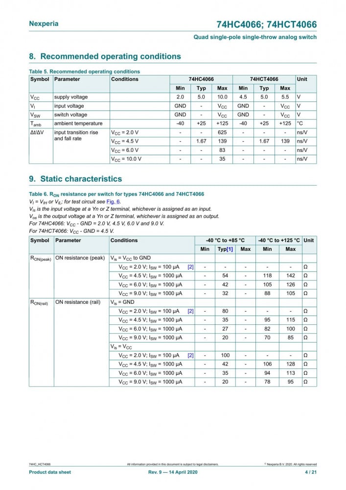 74HC4066DB datasheet page 4