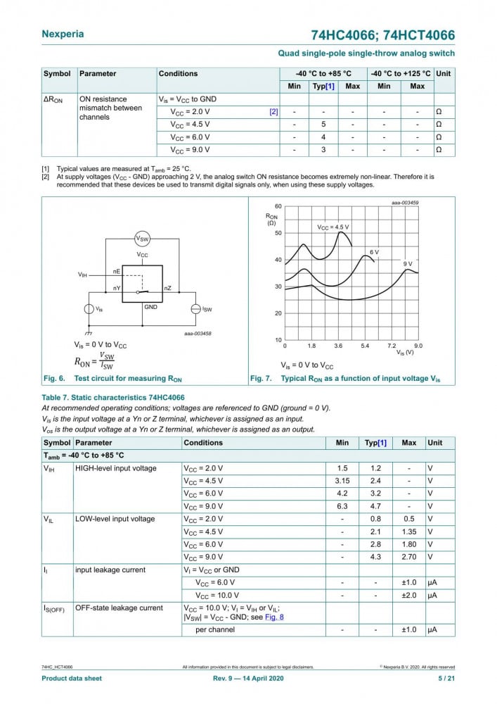 74HC4066DB datasheet page 5