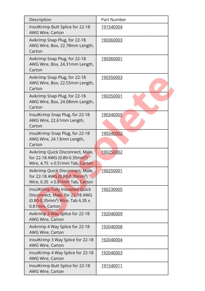 MOLEX 192830005 document image 3