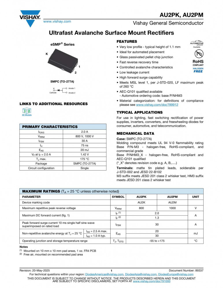 AU2P datasheet page 1