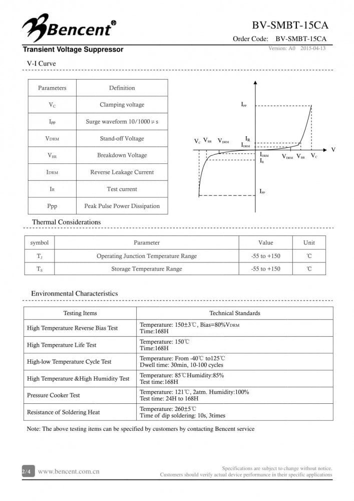 BV-SMBT-15CA datasheet page 2