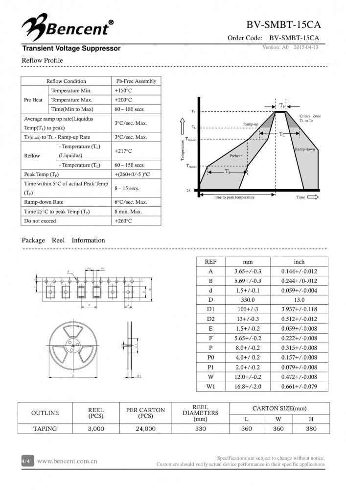 BV-SMBT-15CA datasheet page 4