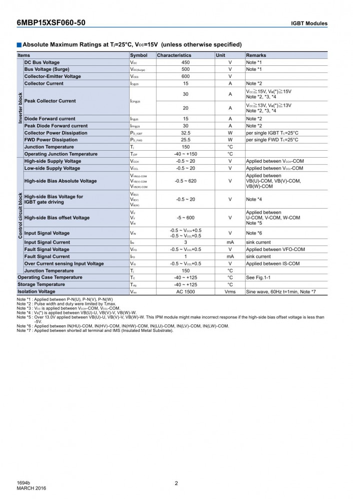 6MBP15XSF060-50 datasheet page 2